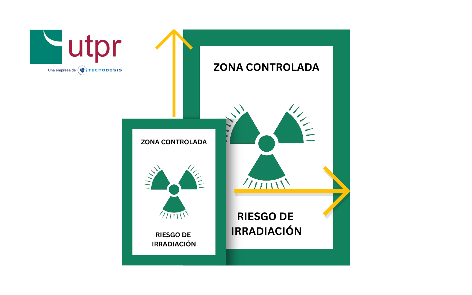 UTPR® TECNODOSIS | Soluciones 360º para el cumplimiento normativo